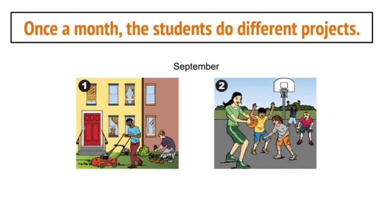 WIDA ACCESS Test Prep Strategies Using Listenwise
